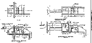 USBR Water Measurement Manual - Chapter 7 - WEIRS, Section 13. Special ...