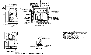 USBR Water Measurement Manual - Chapter 7 - WEIRS, Section 13. Special ...