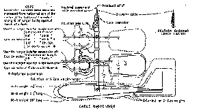 USBR Water Measurement Manual - Chapter 10 - CURRENT METERS, Section 7 ...