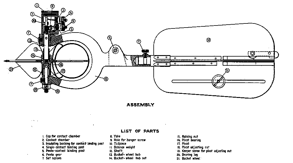 USBR Water Measurement Manual - Chapter 10 - CURRENT METERS, Section 7 ...