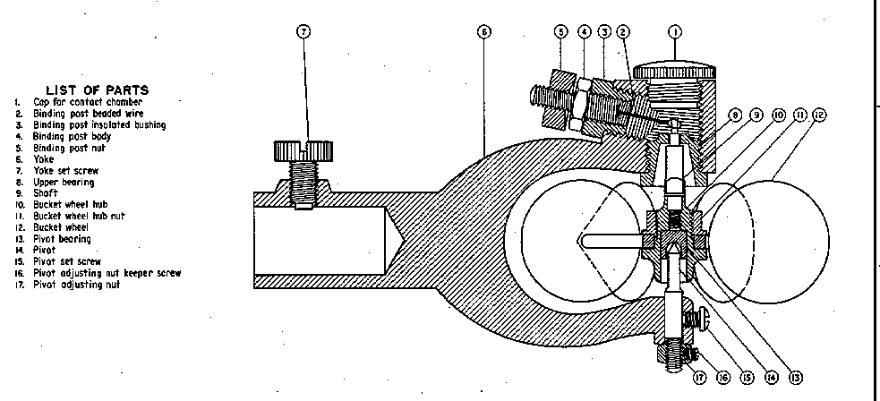USBR Water Measurement Manual - Chapter 10 - CURRENT METERS, Section 7 ...